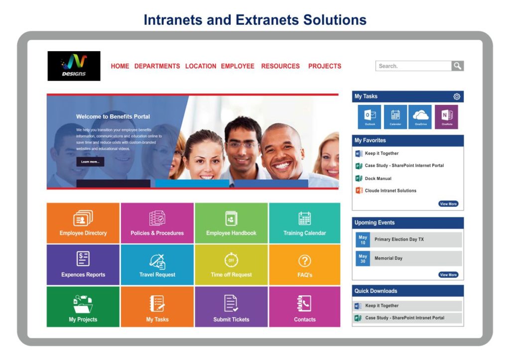 Microsoft SharePoint Solutions ObjectWin Technology Inc 
